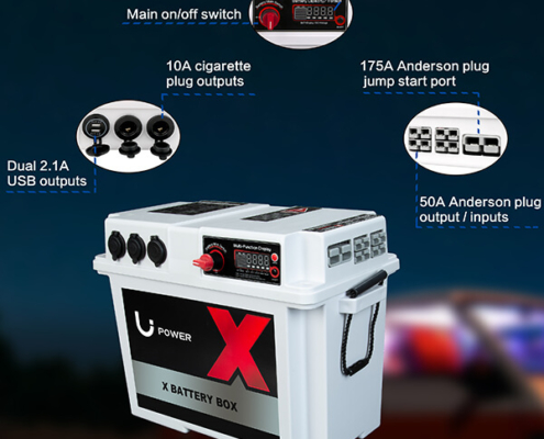 BATTERY BOX Suppliers & Manufacturer China - Li Power