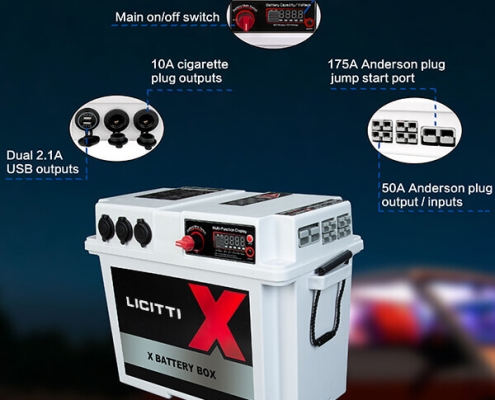 Best Customized Battery Box Manufacturer China-Li Power